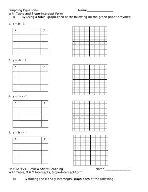 Graphing EquationsName template Doc Template | pdfFiller