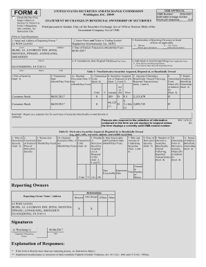 Fillable Online tax virginia W-2 eForm Layouts - Virginia Department of ...