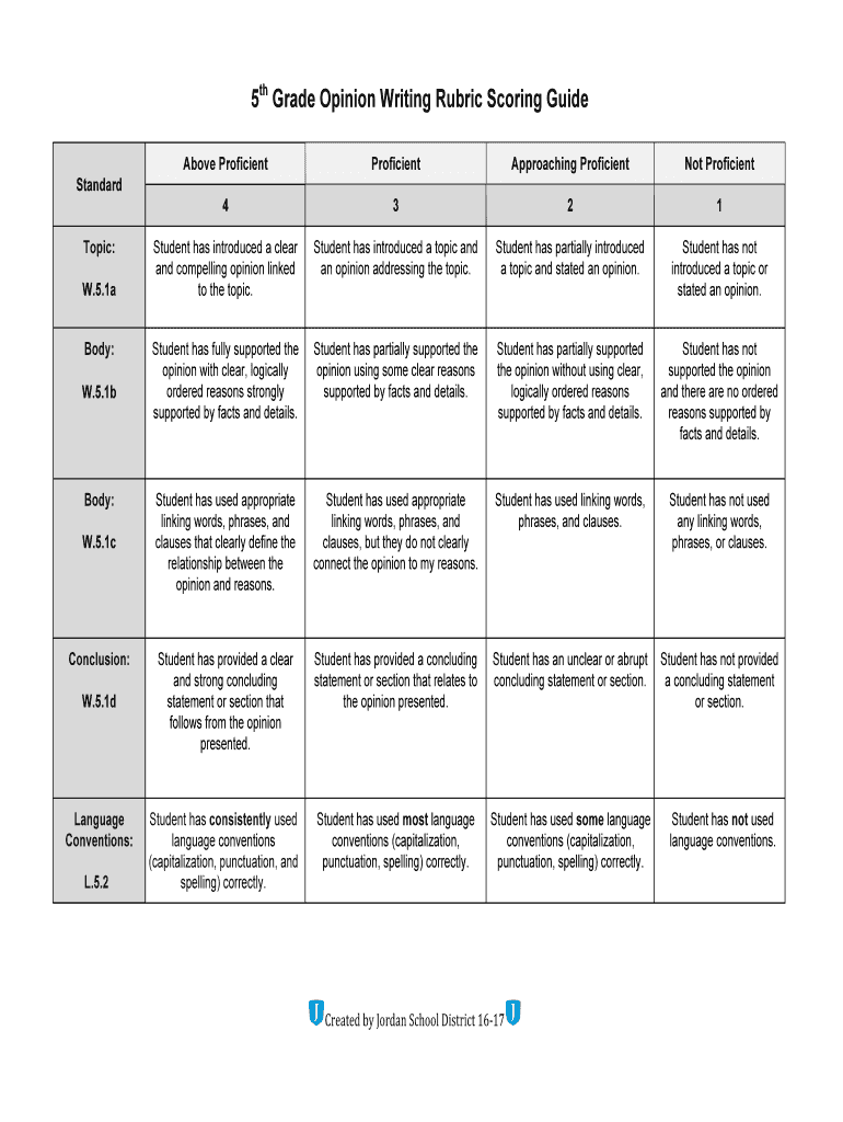 5th Grade Writing Rubric Fill Online Printable Fillable Blank 
