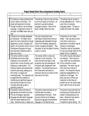 Project Based Short Story Assessment Grading Rubric Doc Template ...