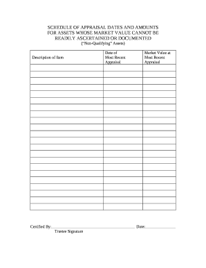 SCHEDULE OF APPRAISAL DATES AND AMOUNTS Doc Template | pdfFiller
