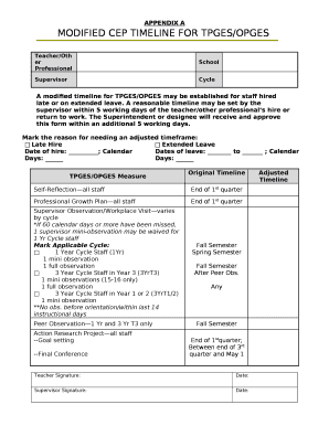 Modified CEP timeline for tpges/opges Doc Template | pdfFiller