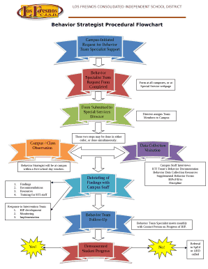 Behavior Strategist Procedural Flowchart - oes lfcisd Doc Template ...