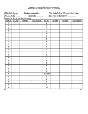 MILESTONE STANDING PRN ORDERS USAGE Doc Template | pdfFiller