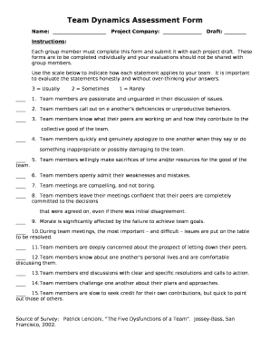 Team Dynamics Assessment - mmoore ba ttu Doc Template | pdfFiller