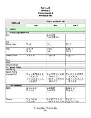 TABE Level D Doc Template | pdfFiller