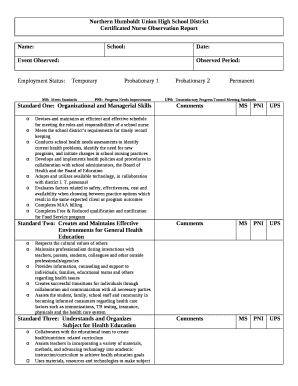 Certificated Nurse Observation Report Doc Template | pdfFiller