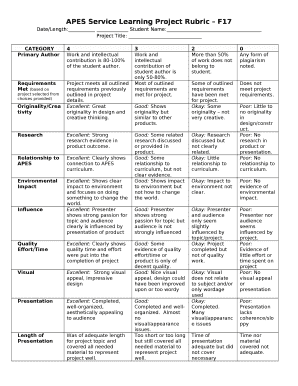 APES Service Learning Project Rubric F17Date/Length: Student Name ...