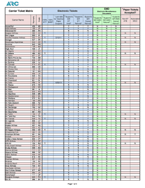 Fillable Online Carrier Ticket Matrix Fax Email Print - pdfFiller