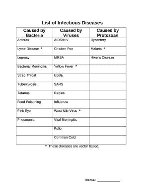list of diseases Doc Template | pdfFiller