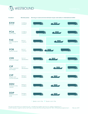 Fillable Online EXW FCA FAS FOB CFR CIF CIP DDU DDP - Westbound ...