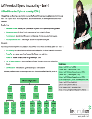 Fillable Online AAT Professional Diploma in Accounting Level 4 Fax ...