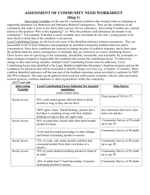 Fillable Online ASSESSMENT OF COMMUNITY NEED WORKSHEET Fax Email Print ...