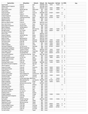 Noqodi Application Form - Fill Online, Printable, Fillable, Blank ...