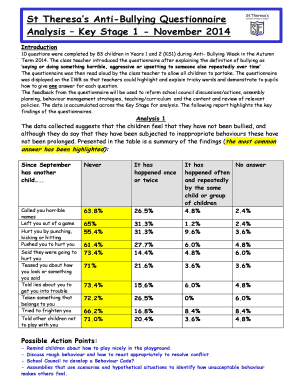 Fillable Online St Theresas Anti-Bullying Questionnaire Fax Email Print ...
