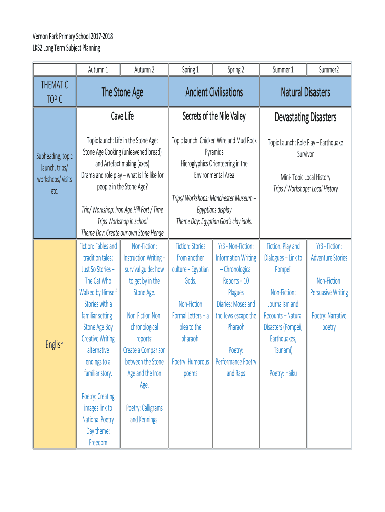 Fillable Online LKS2 Long Term Subject Planning Fax Email Print - pdfFiller