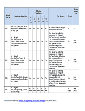 Fillable Online ferc EQR Validation Rules Fax Email Print - pdfFiller