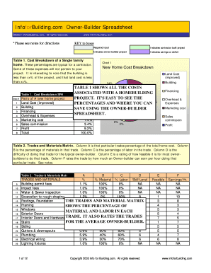Fillable Online com Owner-Builder Spreadsheet Fax Email Print - pdfFiller