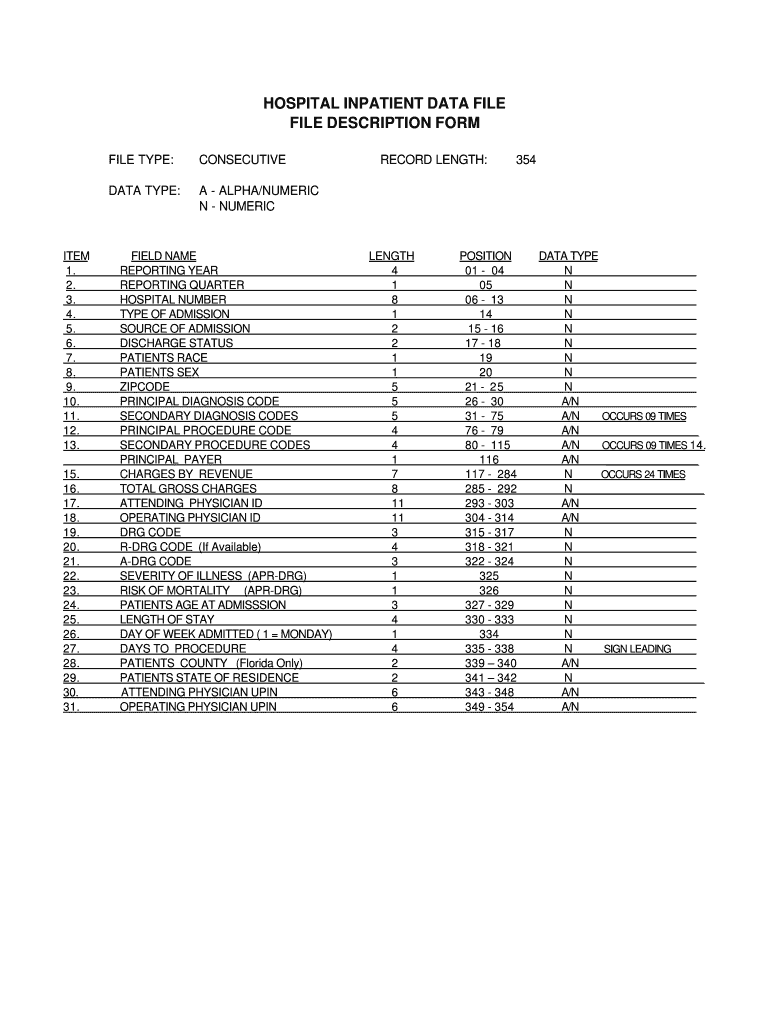 Fillable Online health usf HOSPITAL INPATIENT DATA FILE FILE ...