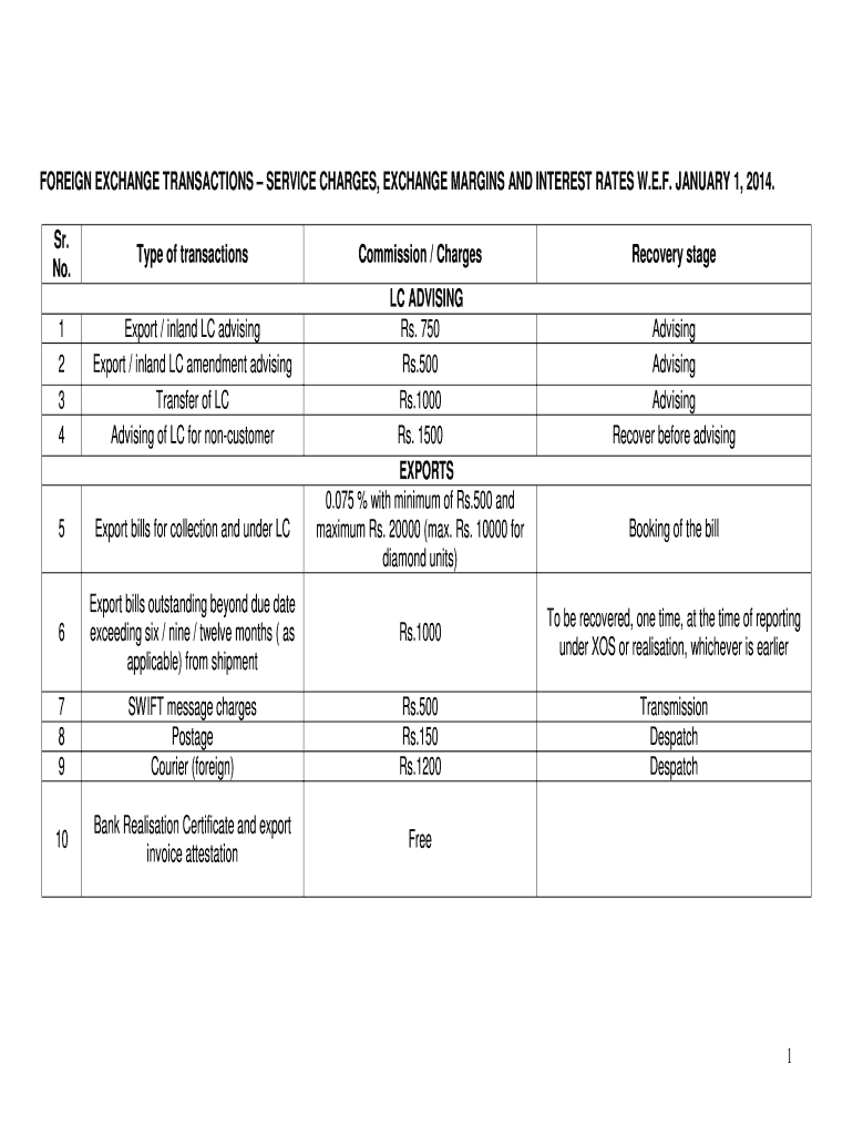 Fillable Online FOREIGN EXCHANGE TRANSACTIONS SERVICE CHARGES, EXCHANGE ...