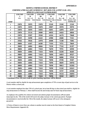 Fillable Online Semester Units Semester Units Semester Units or ...