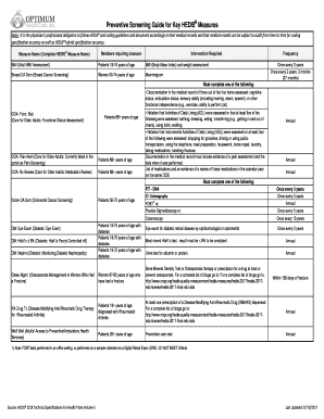 Fillable Online Preventive Screening Guide for Key HEDIS Measures Fax Email Print - pdfFiller