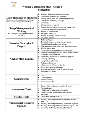 Fillable Online Writing Curriculum Map Grade 1 Fax Email Print - pdfFiller