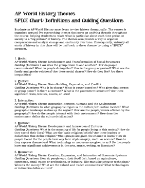 Fillable Online AP World History Themes Fax Email Print - pdfFiller