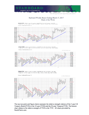 Fillable Online Charts of the Week Fax Email Print - pdfFiller