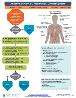 Fillable Online Anaphylaxis v2 Fax Email Print - pdfFiller