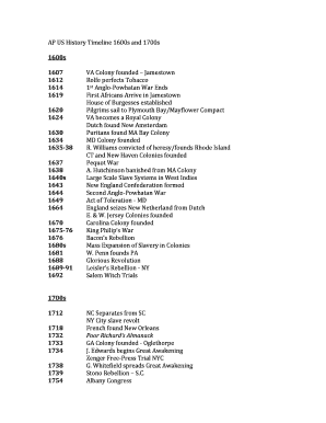 Ap Us History Timeline Pdf - Fill Online, Printable, Fillable, Blank ...