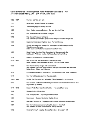 Fillable Online Colonial America Timeline (British North American ...
