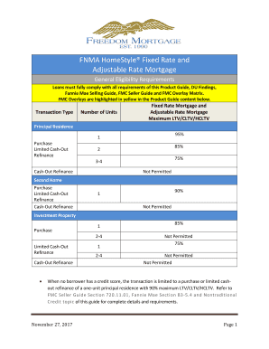 Fillable Online FHA TOTAL Scorecard Manual Underwriting Downgrade Chart ...
