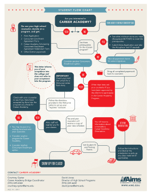 Fillable Online STUDENT FLOW CHART Fax Email Print - pdfFiller