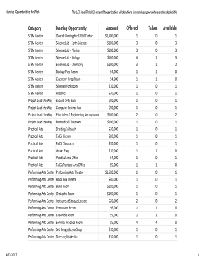 Fillable Online Naming Opportunities for Web Fax Email Print - pdfFiller