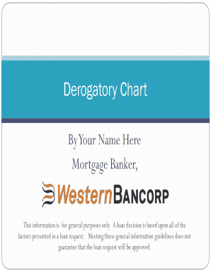 Fillable Online Derogatory Chart Fax Email Print - pdfFiller