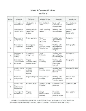 Fillable Online Year 9 Course Outline Fax Email Print - pdfFiller