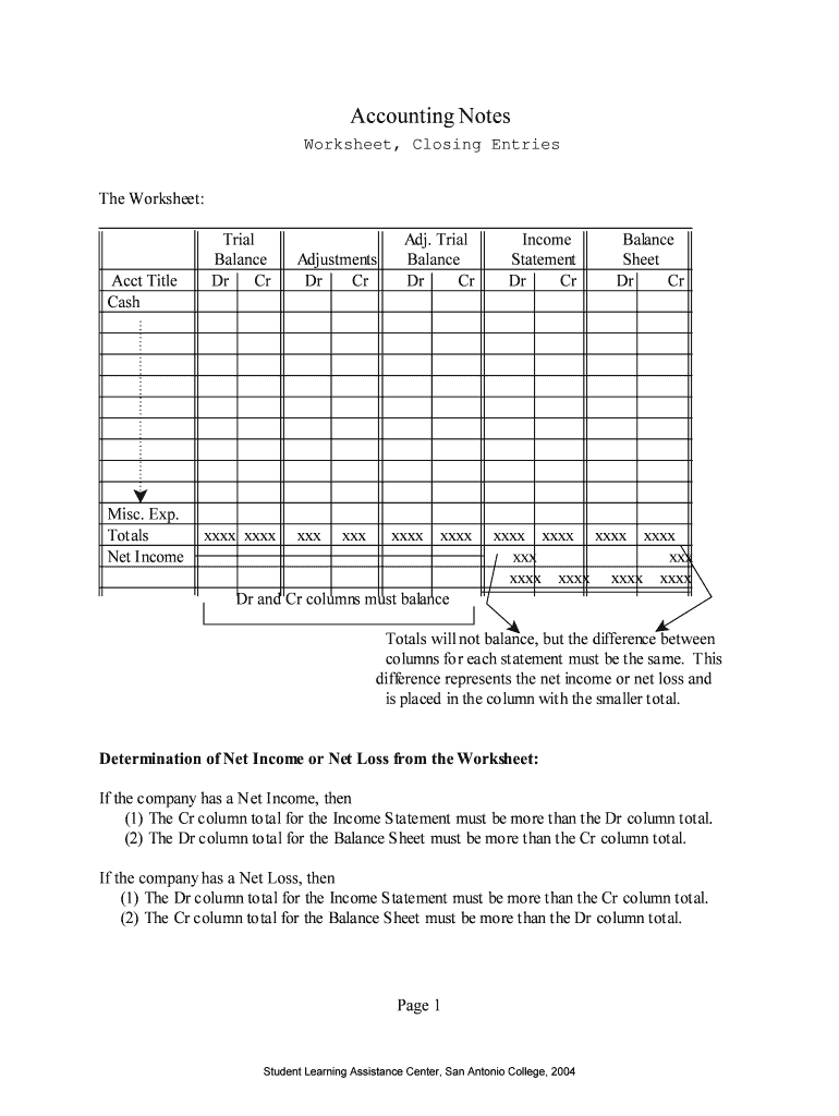 Fillable Online Worksheet, Closing Entries Fax Email Print - pdfFiller