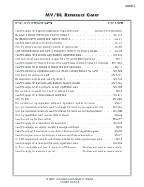 Fillable Online MV/DL REFERENCE CHART Fax Email Print - pdfFiller
