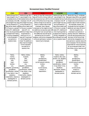 Fillable Online Immediate Family: Definition Fax Email Print - pdfFiller