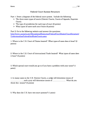 Fillable Online Federal Court System Structure Fax Email Print - pdfFiller