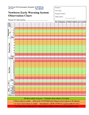 Fillable Online Newborn Early Warning System Fax Email Print - pdfFiller