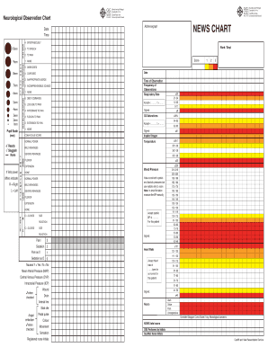 Fillable Online Neurological Observation Chart Fax Email Print - pdfFiller