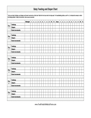 Fillable Online Track your babys feedings, wet diapers and bowel ...