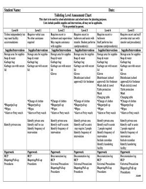 Fillable Online Toileting Level Assessment Chart Fax Email Print ...
