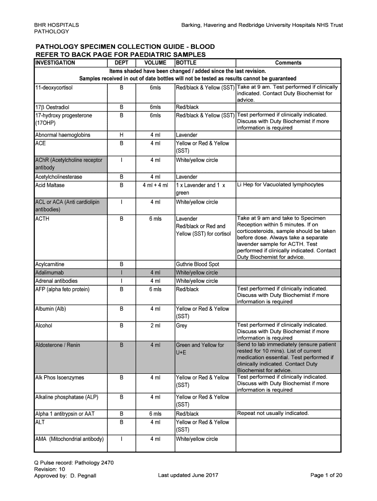 Fillable Online BHR HOSPITALS Fax Email Print - pdfFiller