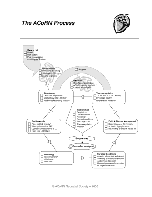 Fillable Online The ACoRN Process Fax Email Print - pdfFiller