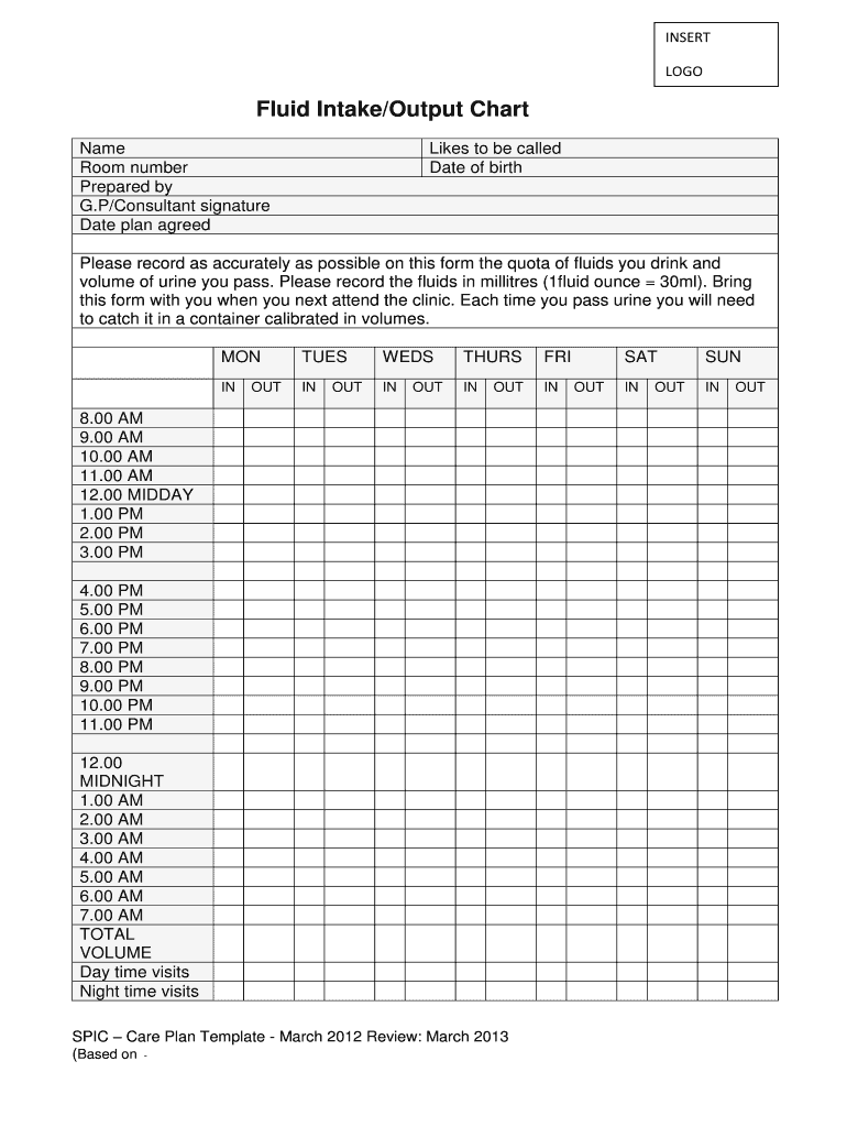 Fillable Online Fluid Intake/Output Chart Fax Email Print - pdfFiller