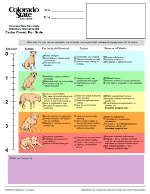 Fillable Online Canine Chronic Pain Scale Fax Email Print - pdfFiller