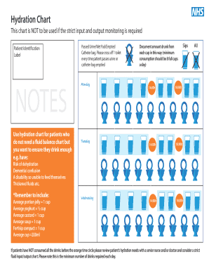Fillable Online Hydration Chart Fax Email Print - pdfFiller